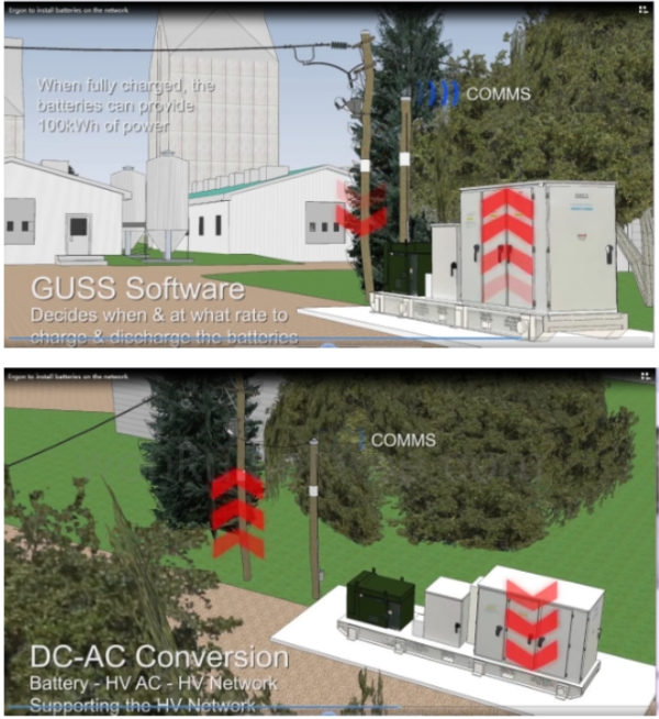 Designing Scheme of 25kw Solar Three Phase Energy Storage System ...