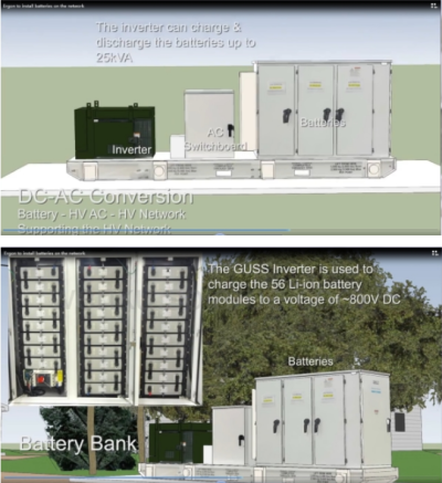 Designing Scheme of 25kw Solar Three Phase Energy Storage System ...