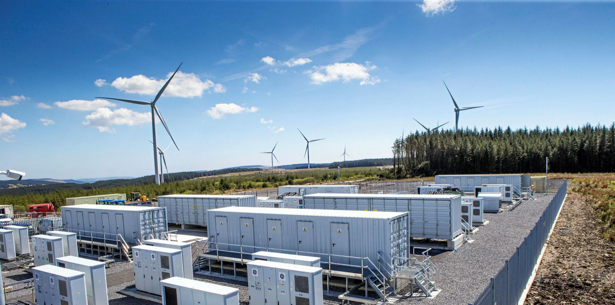 Five Common Business Models for Overseas Distributed Energy Storage ...