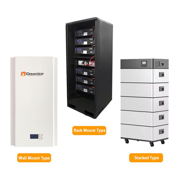 Solar Energy System - Energy Dawnice