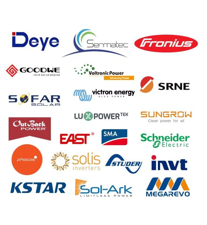 Wall-Mounted Lithium Ion Battery - Energy Dawnice