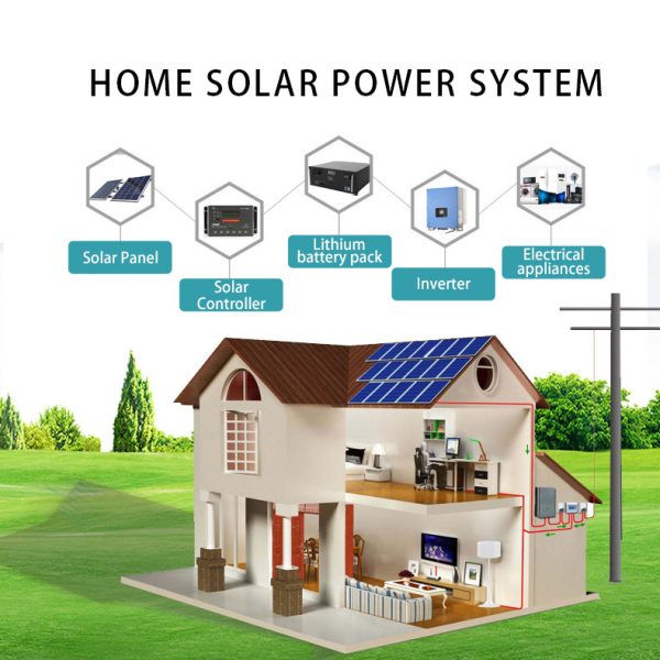 48V 20Kw Rack Lithium Battery Energy Storage - Energy Dawnice