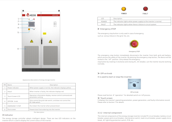 Atess 30kw Hybrid Inverter - Energy Dawnice