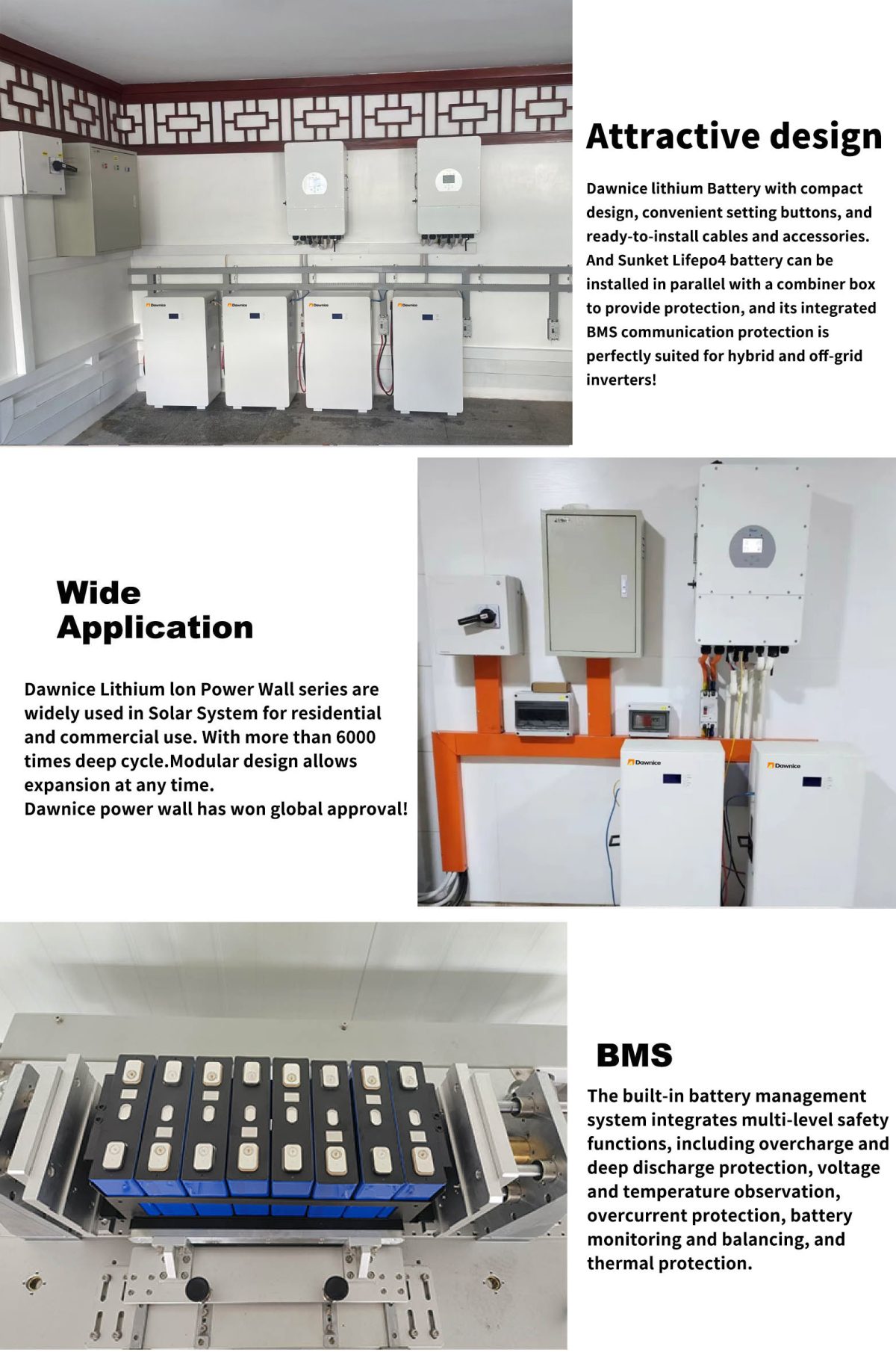 Wall Mounted Lithium Battery - Energy Dawnice