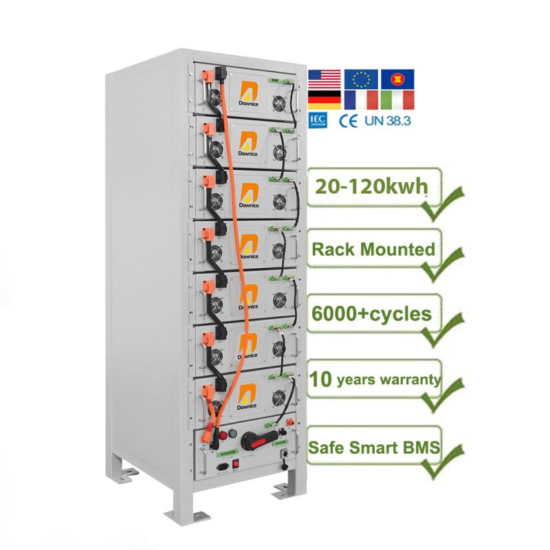 Solar Server Rack - Energy Dawnice
